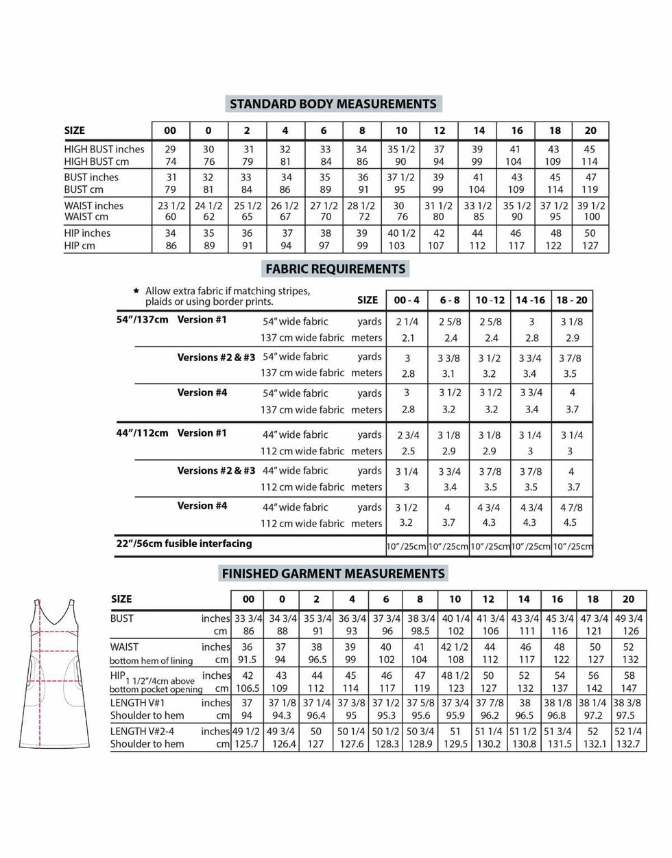 Sauvie Sundress Sewing Pattern, Sew House Seven – Clothkits