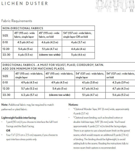 Lichen Duster Coat Sewing Pattern, Sew Liberated – Clothkits