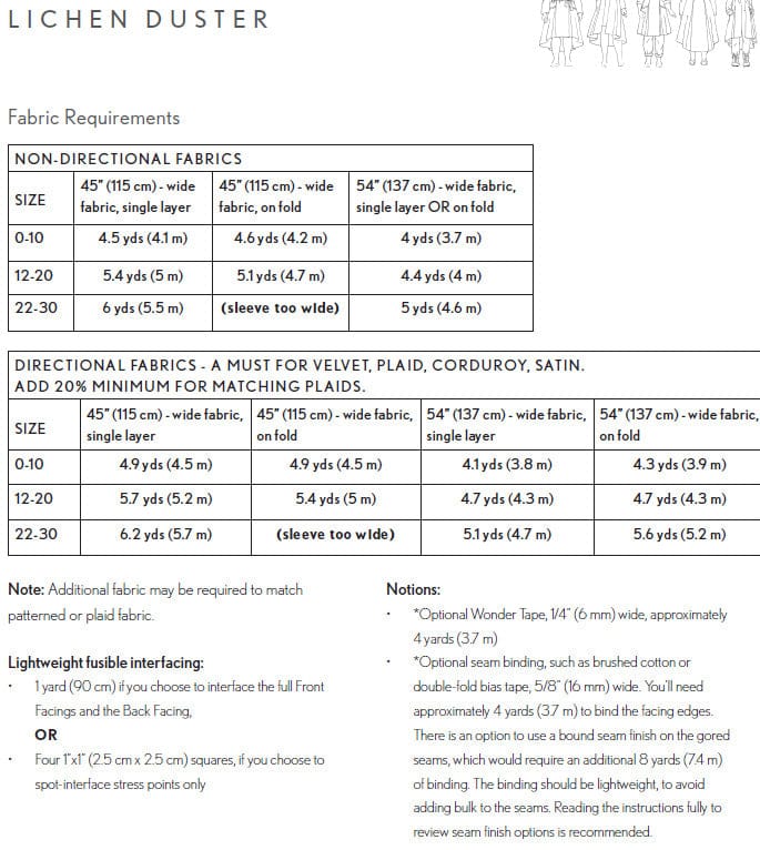 Lichen Duster Coat Sewing Pattern, Sew Liberated – Clothkits