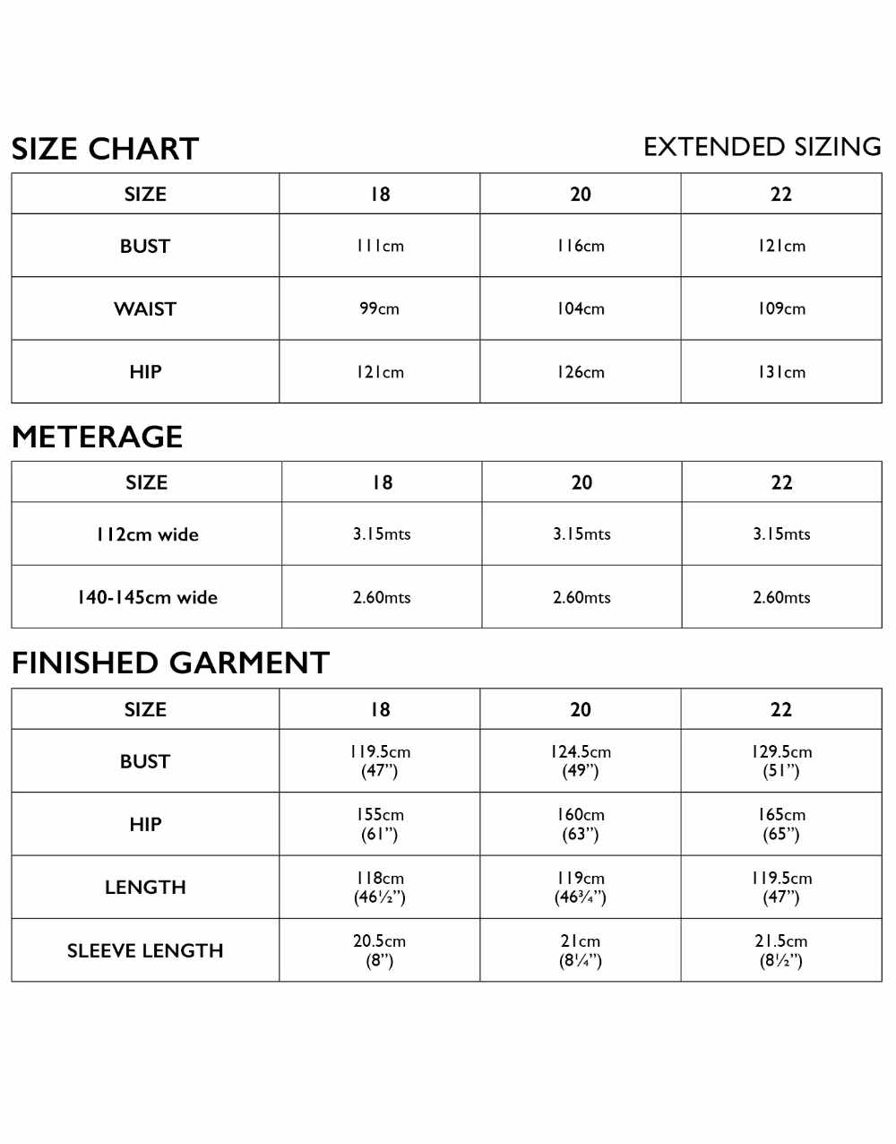 Milenda Dress Sewing Pattern, Tessuti – Clothkits