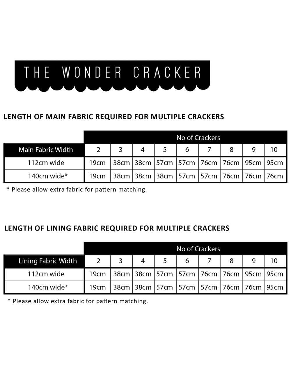 The Wonder Cracker Sewing Pattern, Reusable Fabric Cracker Lucy Doroth ...